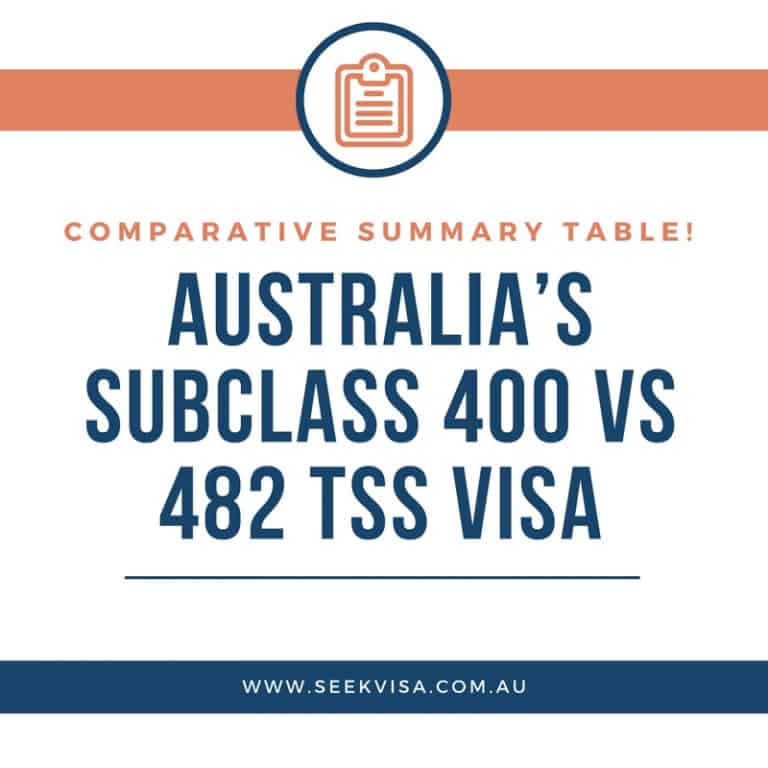 linking new nominations to pending Subclass 482 visa applications