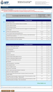 Police Check - AFP - Visa Envoy